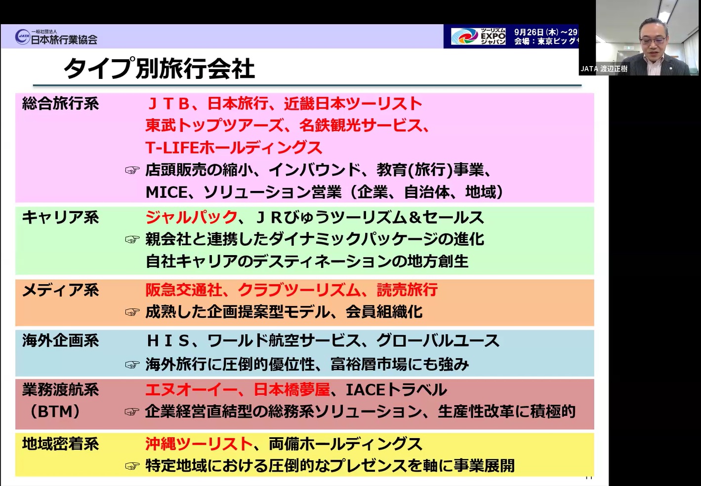 【総務部】～旅行会社 就職希望学生向け～2024年度「第11回 JATAインターンシップ」を実施 | 一般社団法人日本旅行業協会